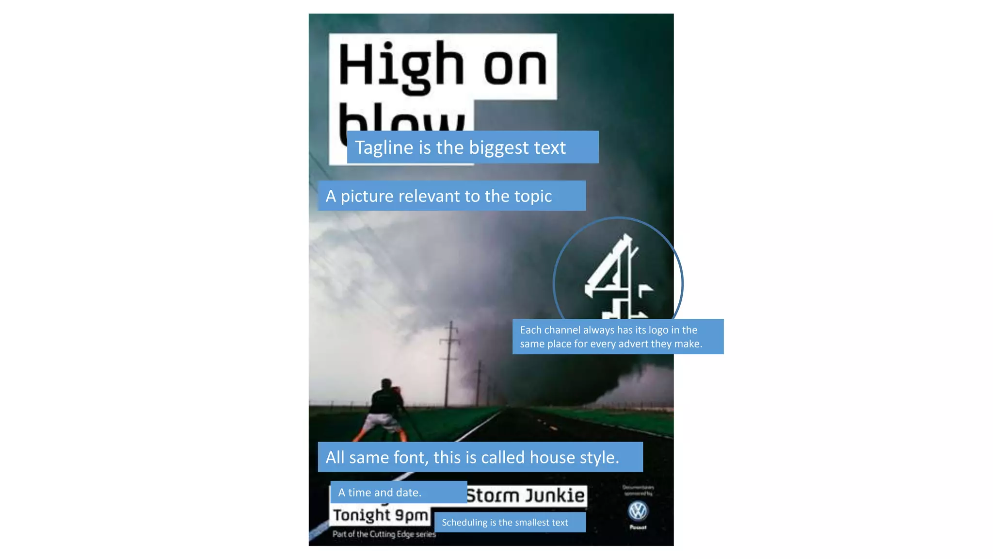 The codes and conventions of a newspaper advert | PPT