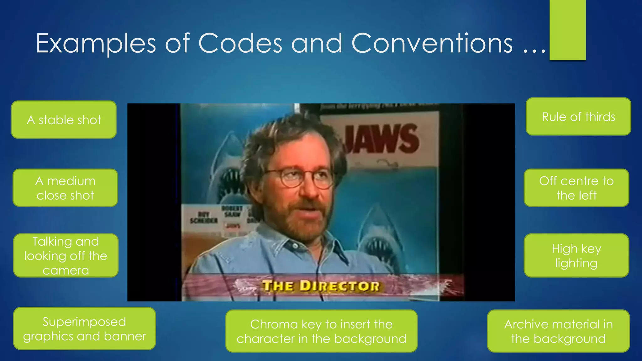 The Codes and Conventions Of Interviews In A TV Documentary | PPT