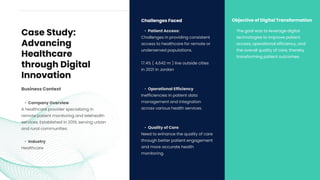 The Codex of Business Writing Software for Real-World Solutions 2.pptx