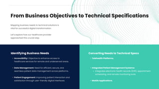 The Codex of Business Writing Software for Real-World Solutions 2.pptx