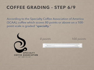 The coffee industry | PDF