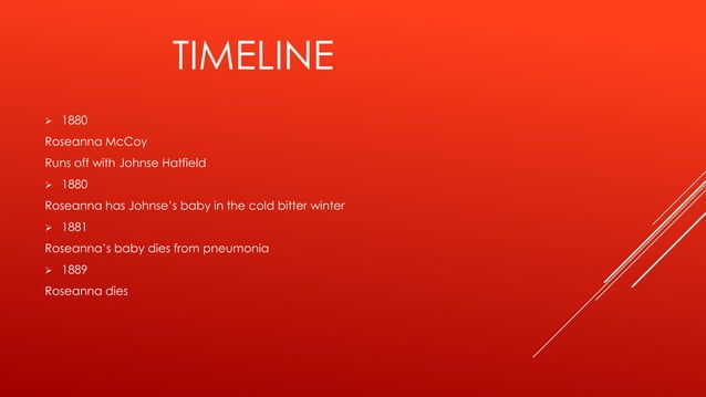 The coffin quilt | PPTX