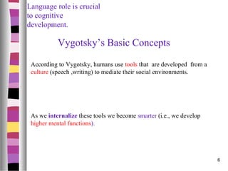 The Cognitive Approach-Vygotsky | PPT