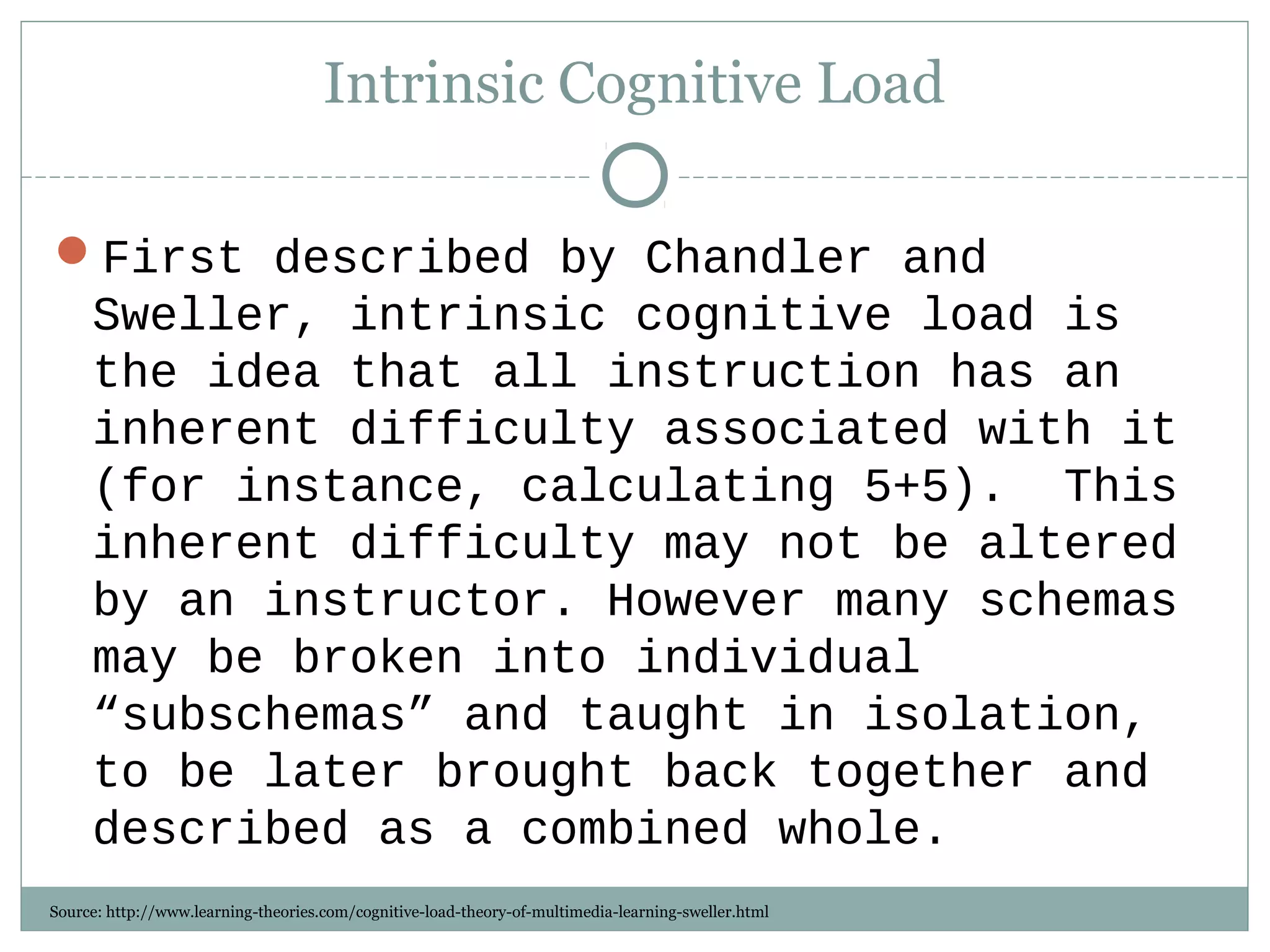 The cognitive load theory | PPT