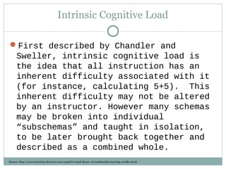 The cognitive load theory | PPT