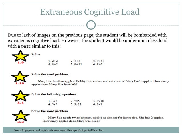 The cognitive load theory | PPT | Homework and Study | Education