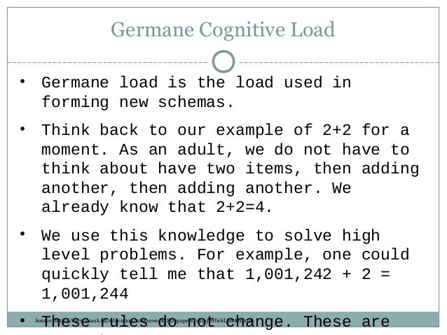The cognitive load theory