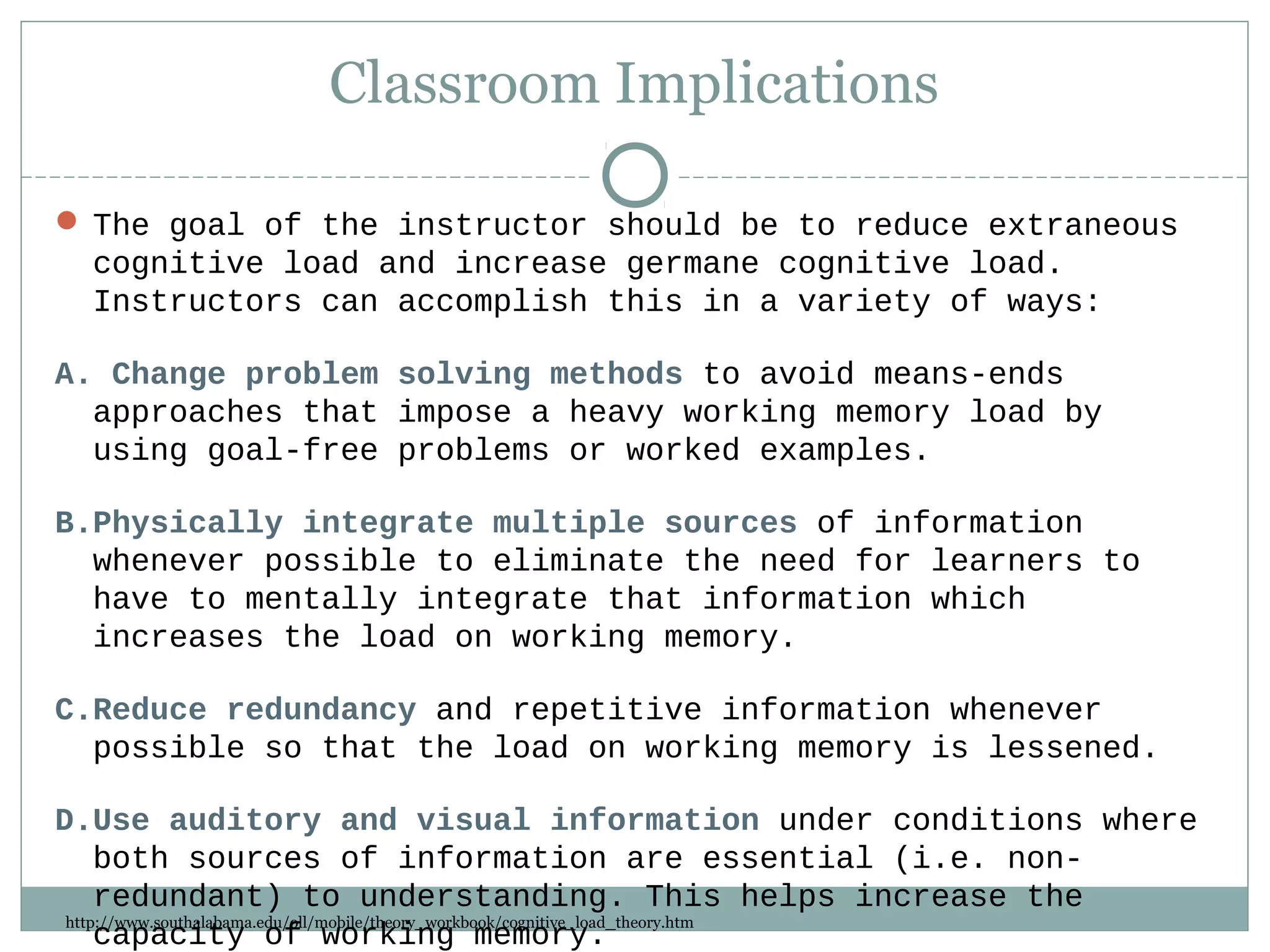 The cognitive load theory | PPT