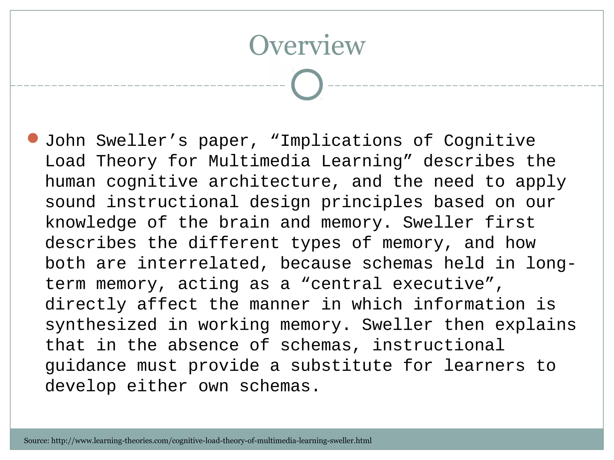 The cognitive load theory | PPT