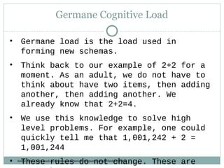 The cognitive load theory | PPT