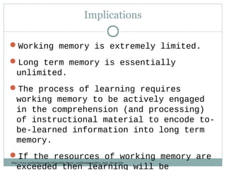 The cognitive load theory | PPT