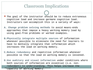 The cognitive load theory | PPT
