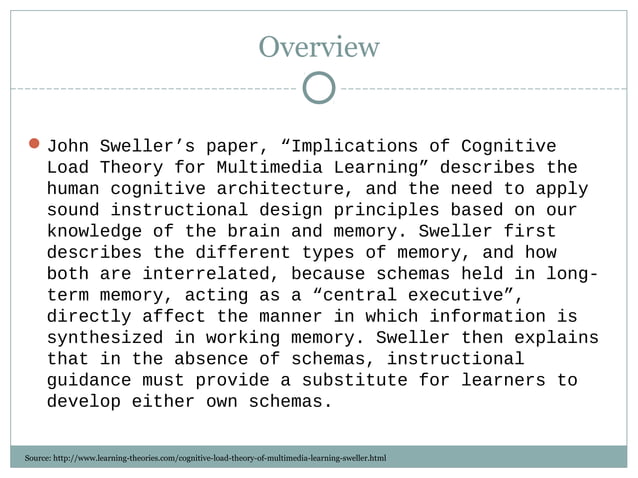 The cognitive load theory | PPT