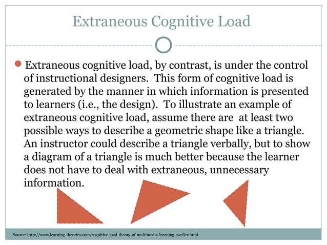 The cognitive load theory | PPT