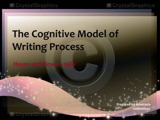 The Cognitive Model of Writing Process | PPTX