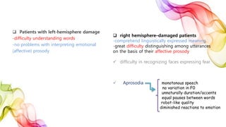 The cognitive neuroscience of human communication | PPTX