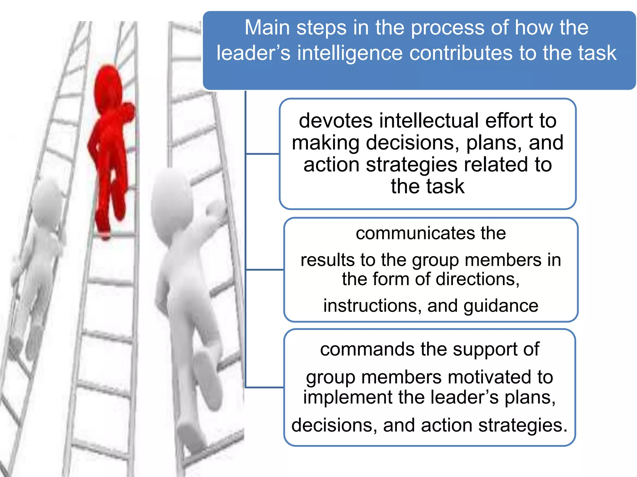 The cognitive resource theory | PPTX