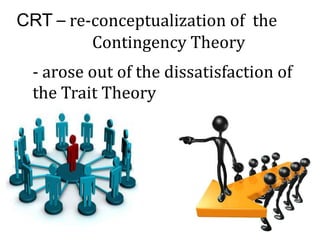 The cognitive resource theory | PPTX