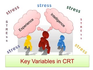 The cognitive resource theory | PPTX