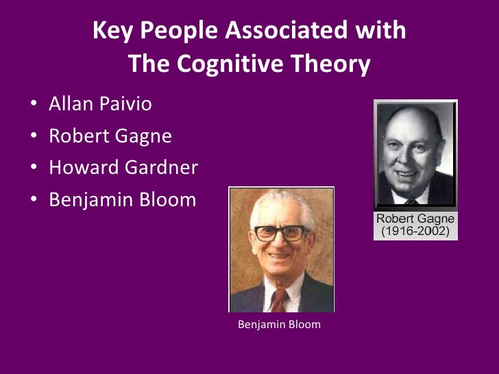 The Cognitive Theory