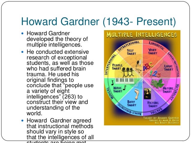 The Cognitive Theory