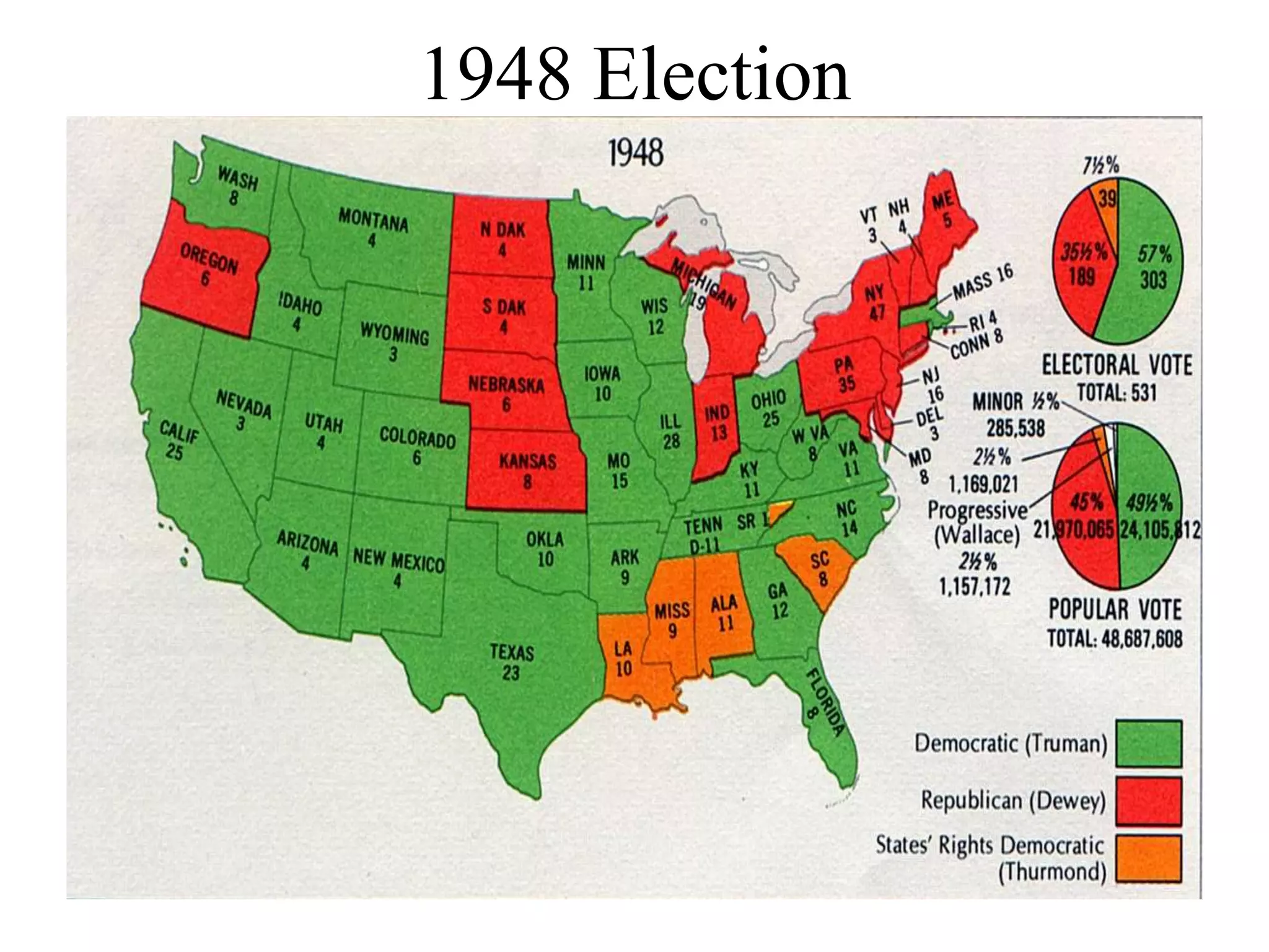 The cold war 1945 1990 | PPT