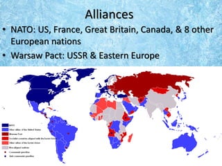 Unit 9 The Cold War | PPT