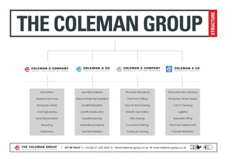 The Coleman Group - Corporate Services | PPT
