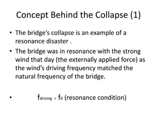 The collapse of the 1940 | PPT