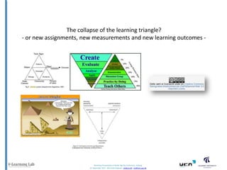 The collapse of the learning triangle | PPTX
