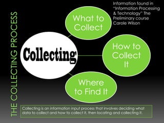 The Collecting Process (Expanded) | PPT
