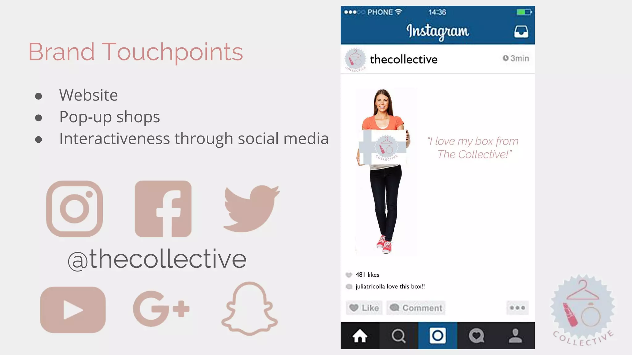 The collective presentation | PDF | Business | Business and Finance