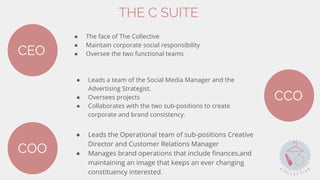 The collective presentation | PDF | Business | Business and Finance