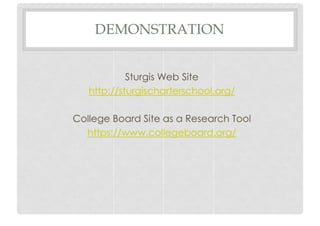 The College Admissions Process | PPT