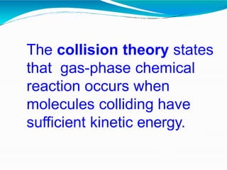 THE COLLISION THEORY.pptx