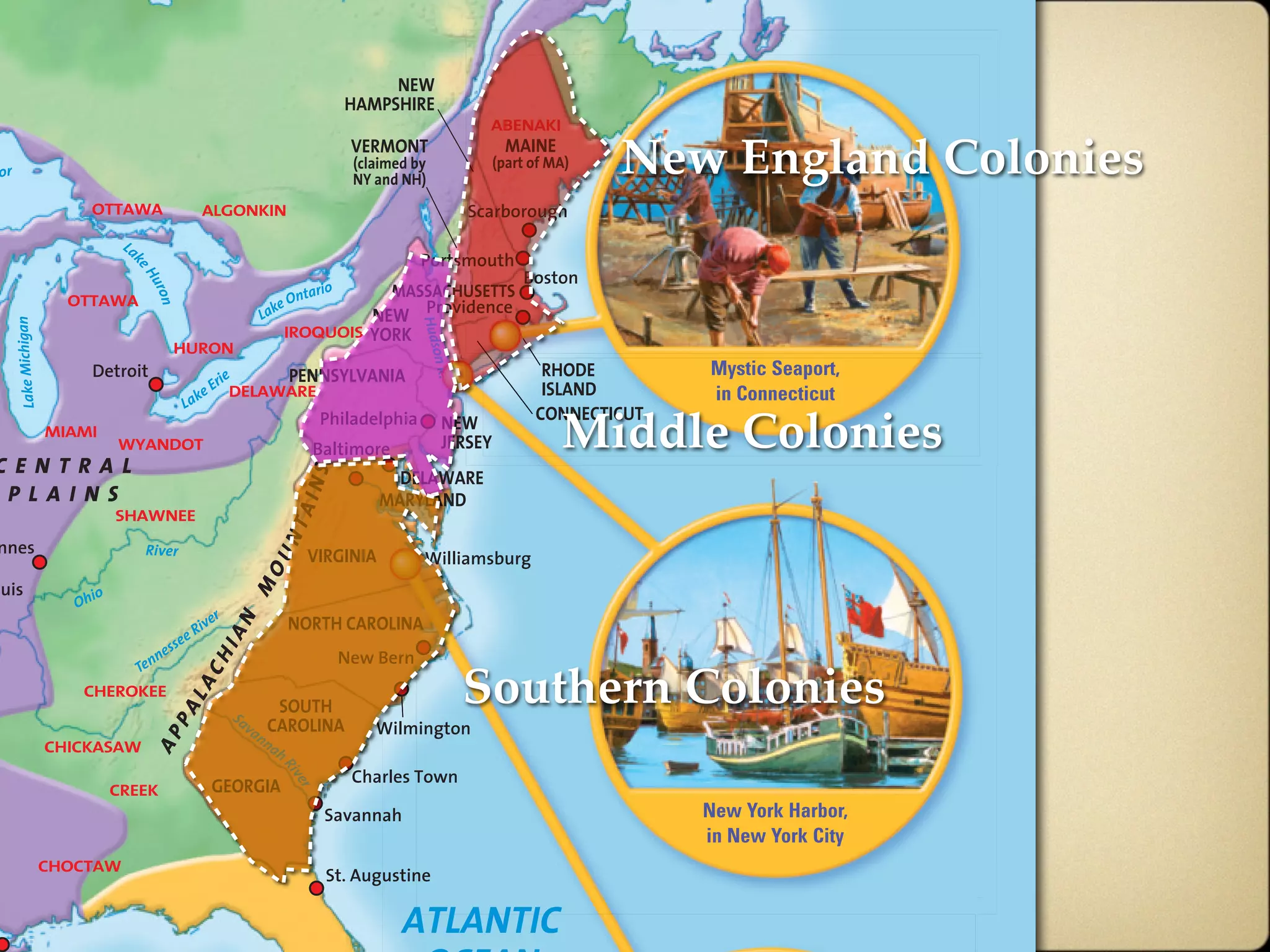 The Colonies | PPT
