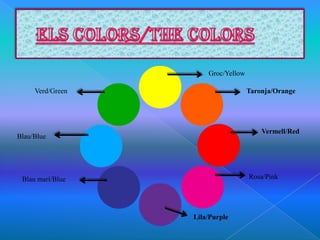 The colors | PPTX