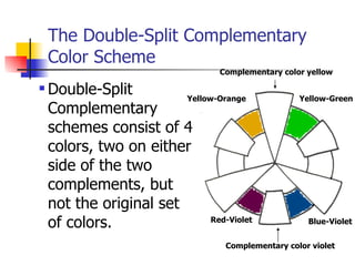 The color wheel | PPT