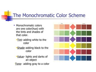 The color wheel | PPT