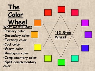 The color wheel | PPTX