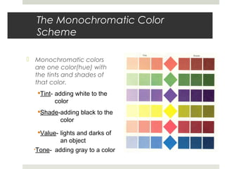 The Color Wheel | PPT