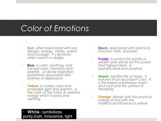 The Color Wheel | PPT
