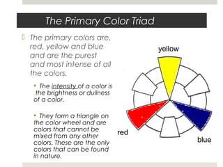 Secondary Color Wheel
