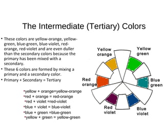 The color wheel | PPT