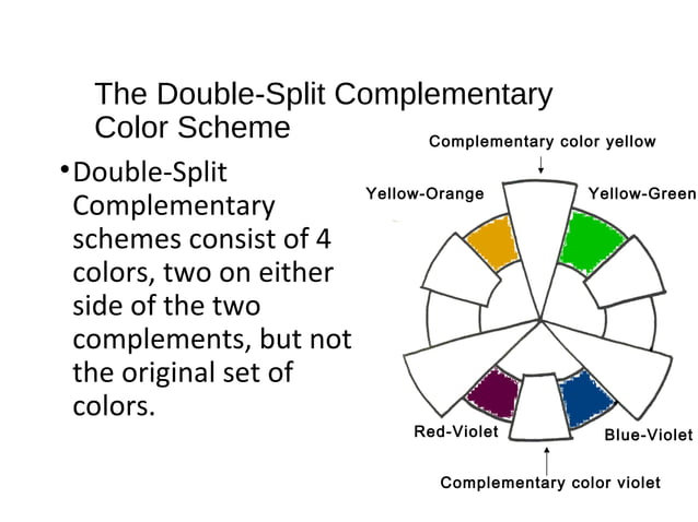 The color wheel | PPT