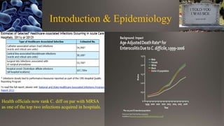 The colossal impact of clostridium difficile infection | PPT