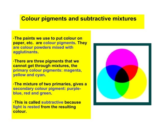 The colour | PPT