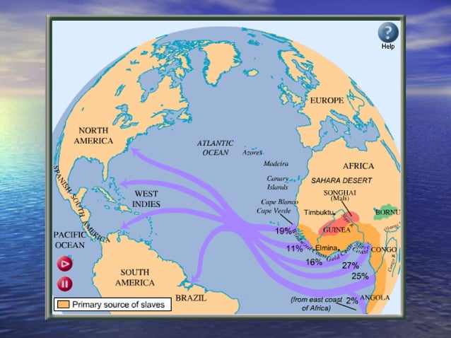 The columbian exchange | PPT