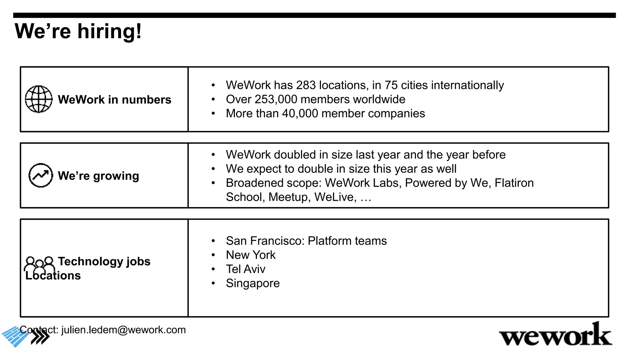 The Columnar Roadmap Apache Parquet And Apache Arrow Pptx Databases Computer Software And