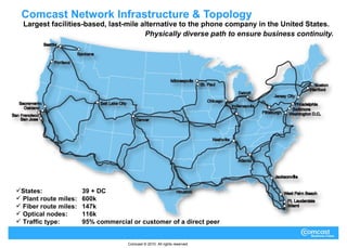 The Comcast Enterprise Network Story | PPT